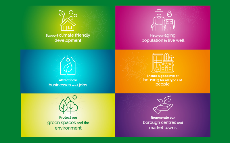 Current stage Information - Local Plan