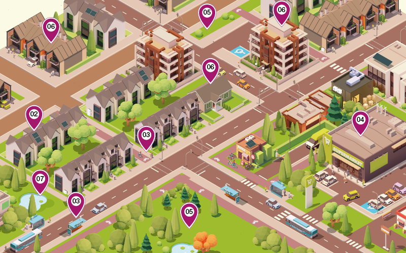 Current stage Information - Local Plan